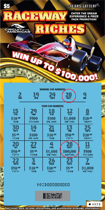 Texas Lottery | Scratch Tickets Details