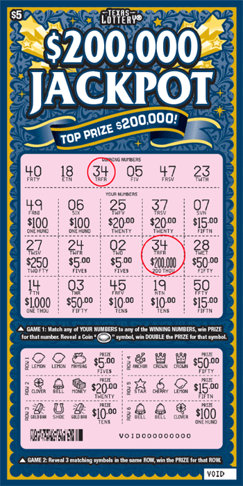 Texas Lottery Scratch Tickets Details