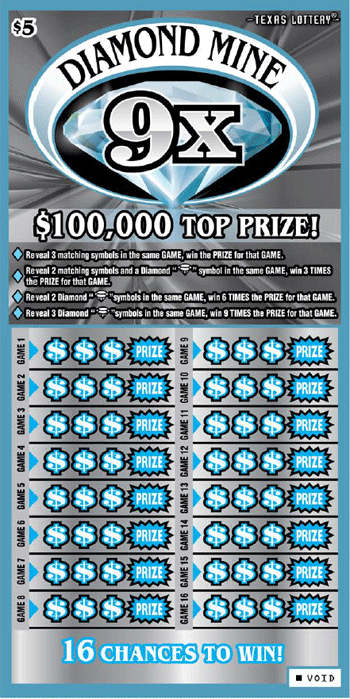Texas Lottery | Scratch Tickets Details